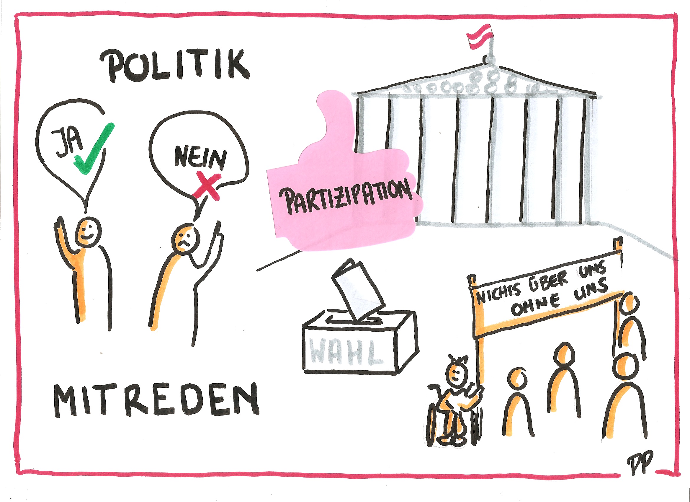 Wien 30.10.2014: Politische Partizipation | Monitoring­­Ausschuss.at